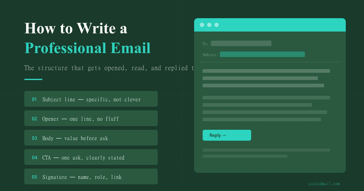 How to Write a Professional Email (With Examples)